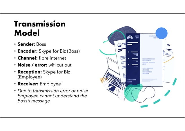 Slides from NM1101E NUS Communications and New Media | PPT