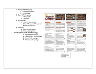 Understanding culture society and politics | DOCX