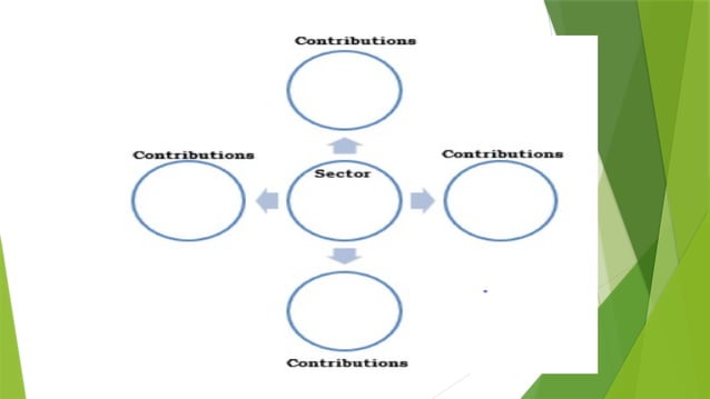 TLE 7 WEEK 1 DEPED MATATAG CURRICULUM.pptx | IT and Internet Support ...