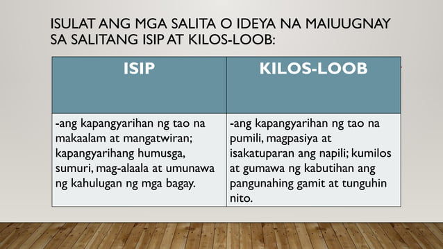 Edukasyon sa Pagpapakatao 7 Week 1.pptx