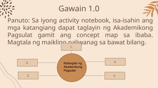 Filipino sa Piling LarAkademing Pagsulat | PPTX