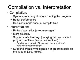computer programming and hardware technique | PPT
