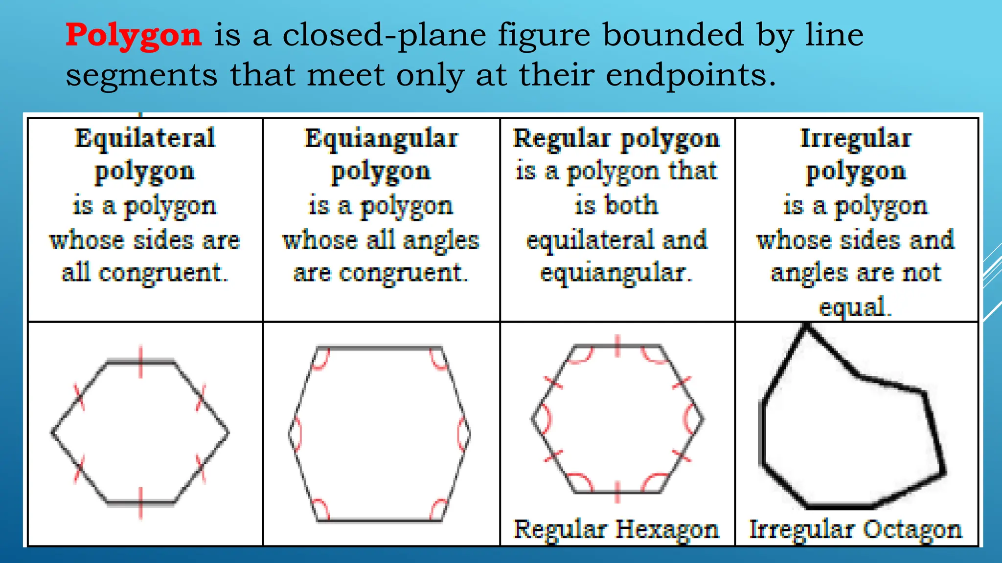 Week 1 FOR MATHEMATICS 7 MATATAG CURRICULUM | PPTX