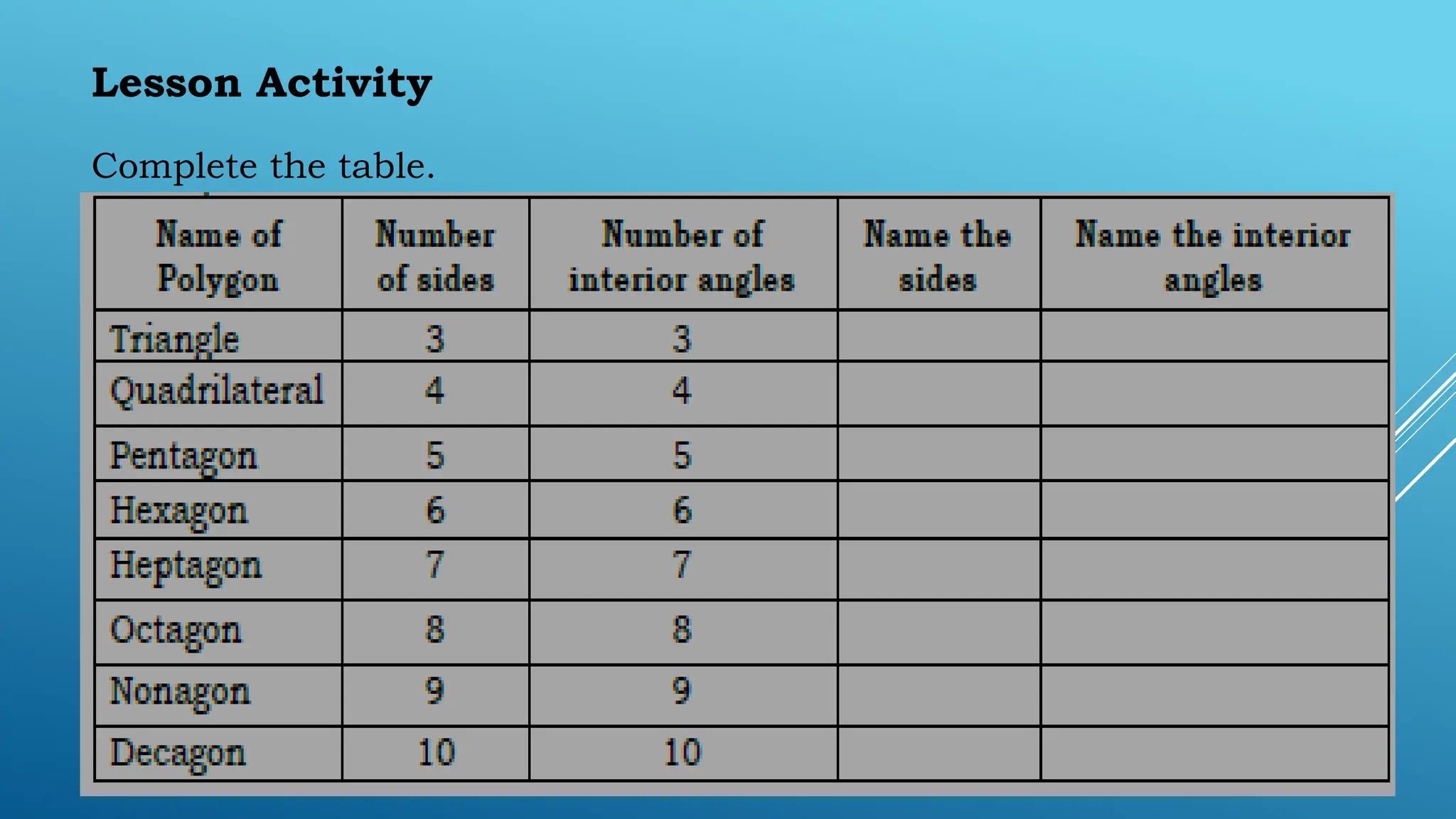 Week 1 FOR MATHEMATICS 7 MATATAG CURRICULUM | PPTX