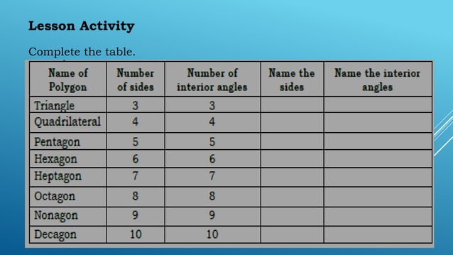 Week 1 FOR MATHEMATICS 7 MATATAG CURRICULUM | PPTX | Drawing and ...