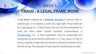 Food fraud. İntroduction. Food safety Food fraud Food fraud impact on ...