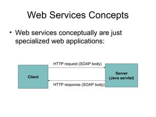 agile and devops with pipelines and continouus dvevlomnt.ppt