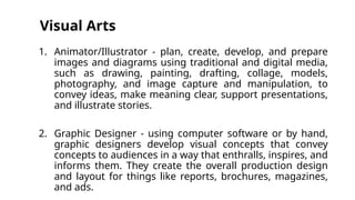 Sectors of ICT and Its Career and Business Opportunities | PPTX