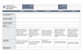 Creative Writing Lesson Plan Week of the Senior High School1 | DOCX