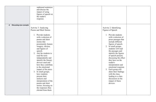 Creative Writing Lesson Plan Week of the Senior High School1 | DOCX