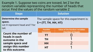 Week 1 Statistics and Probability R.pptx