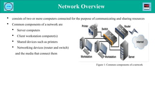 Network Overview, Internet Infrasturcture(Backbone) | PPT