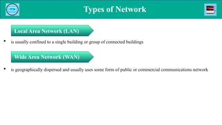 Network Overview, Internet Infrasturcture(Backbone) | PPT