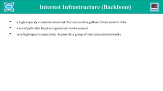 Network Overview, Internet Infrasturcture(Backbone) | PPT