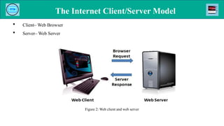 Network Overview, Internet Infrasturcture(Backbone) | PPT