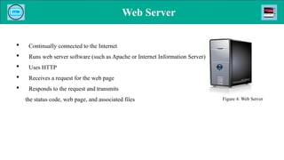 Network Overview, Internet Infrasturcture(Backbone) | PPT