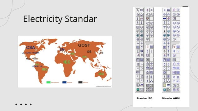 Materi Training ETAP Power System Study Week 1.pptx