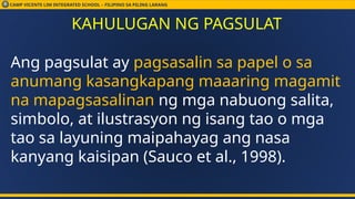 WEEK 1.2 TEKBOK - URI AT KAHULUGAN NG PAGSULAT.pptx