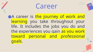 Week 1-2 Career Professionalism and.pptx