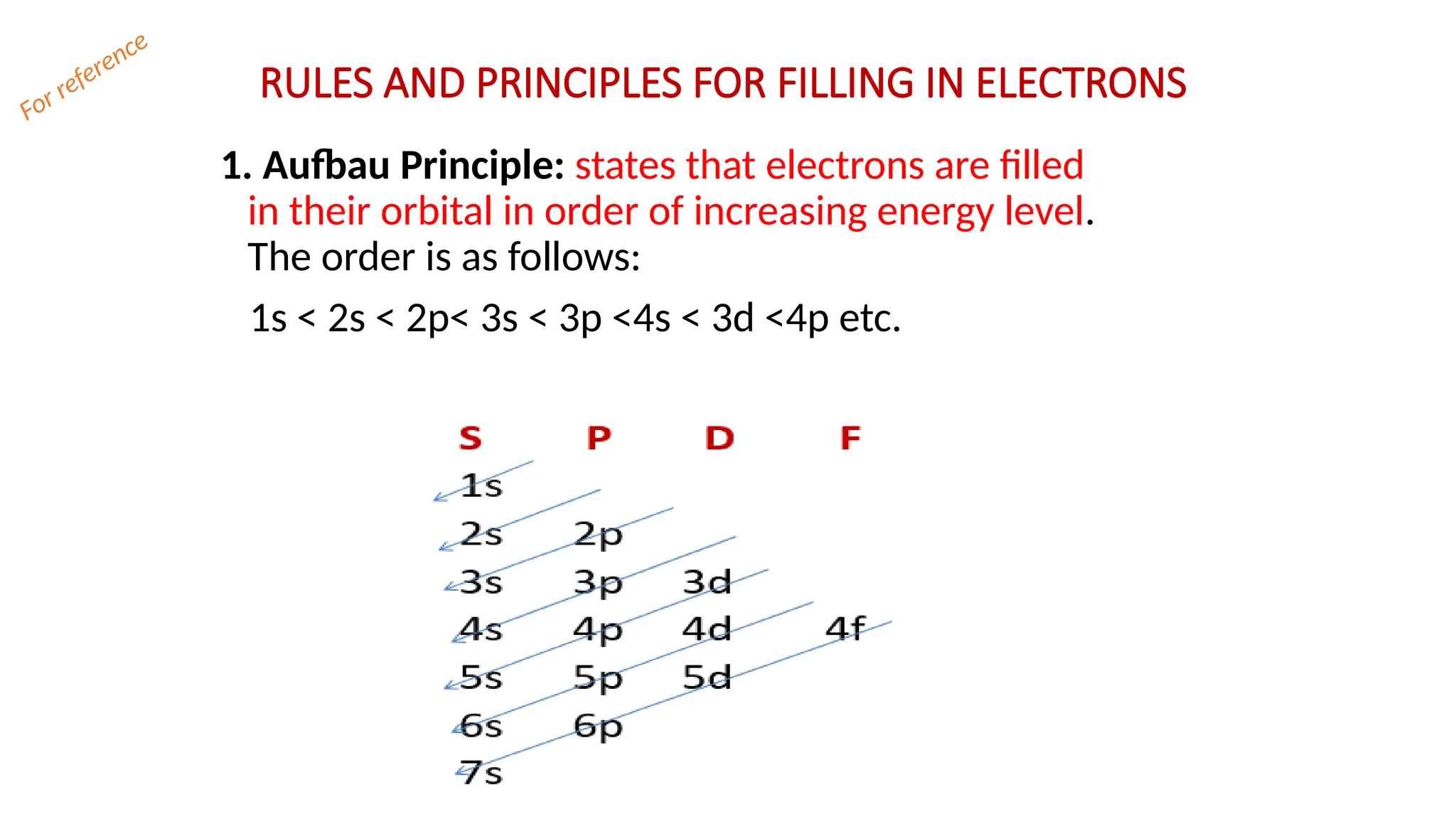 The periodic table, periodic table Trends.pptx