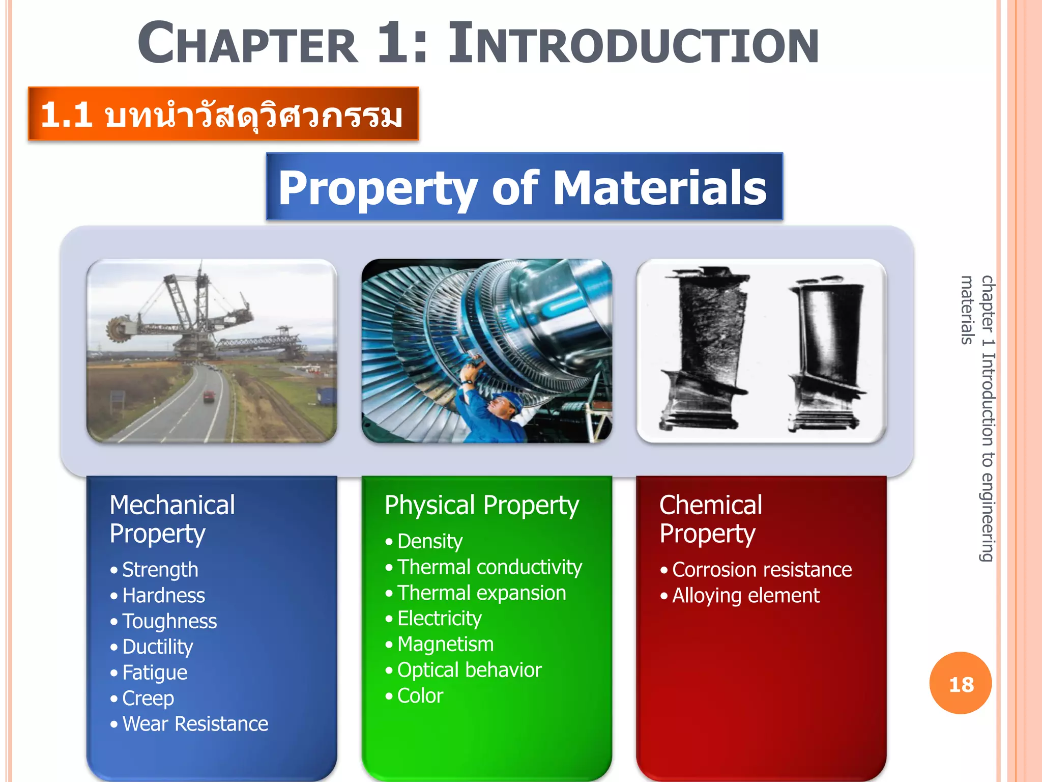 Week 1.3 chapter 1 introduction to engineering materials | PDF