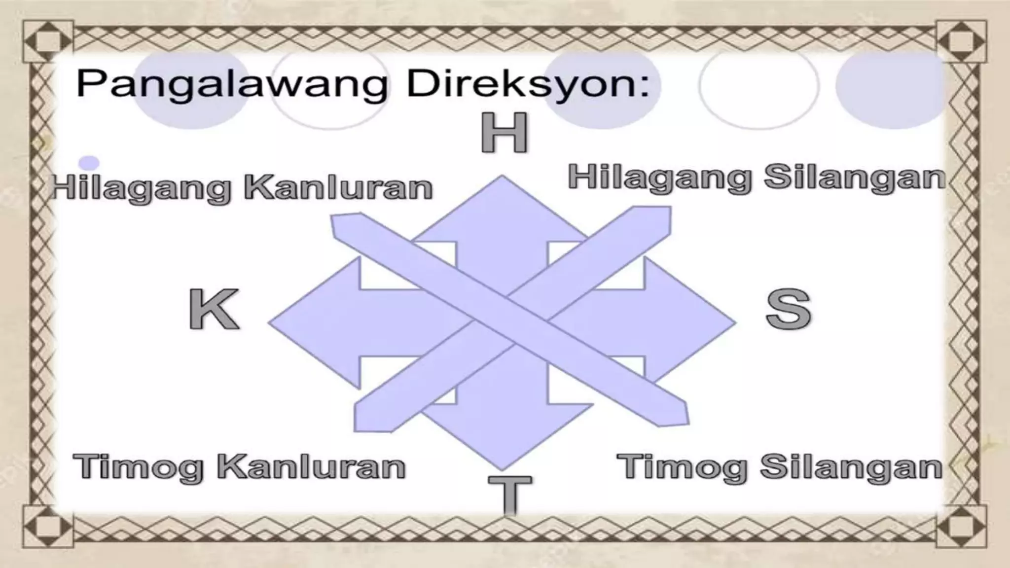 Week 1 ap5-ang kaugnayan ng lokasyon sa paghubog ng kasaysayan | PPTX