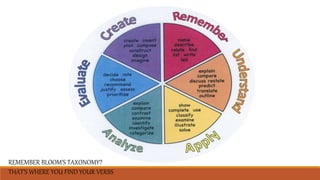week 1-CLassroom Assessment Presentation (1).pptx