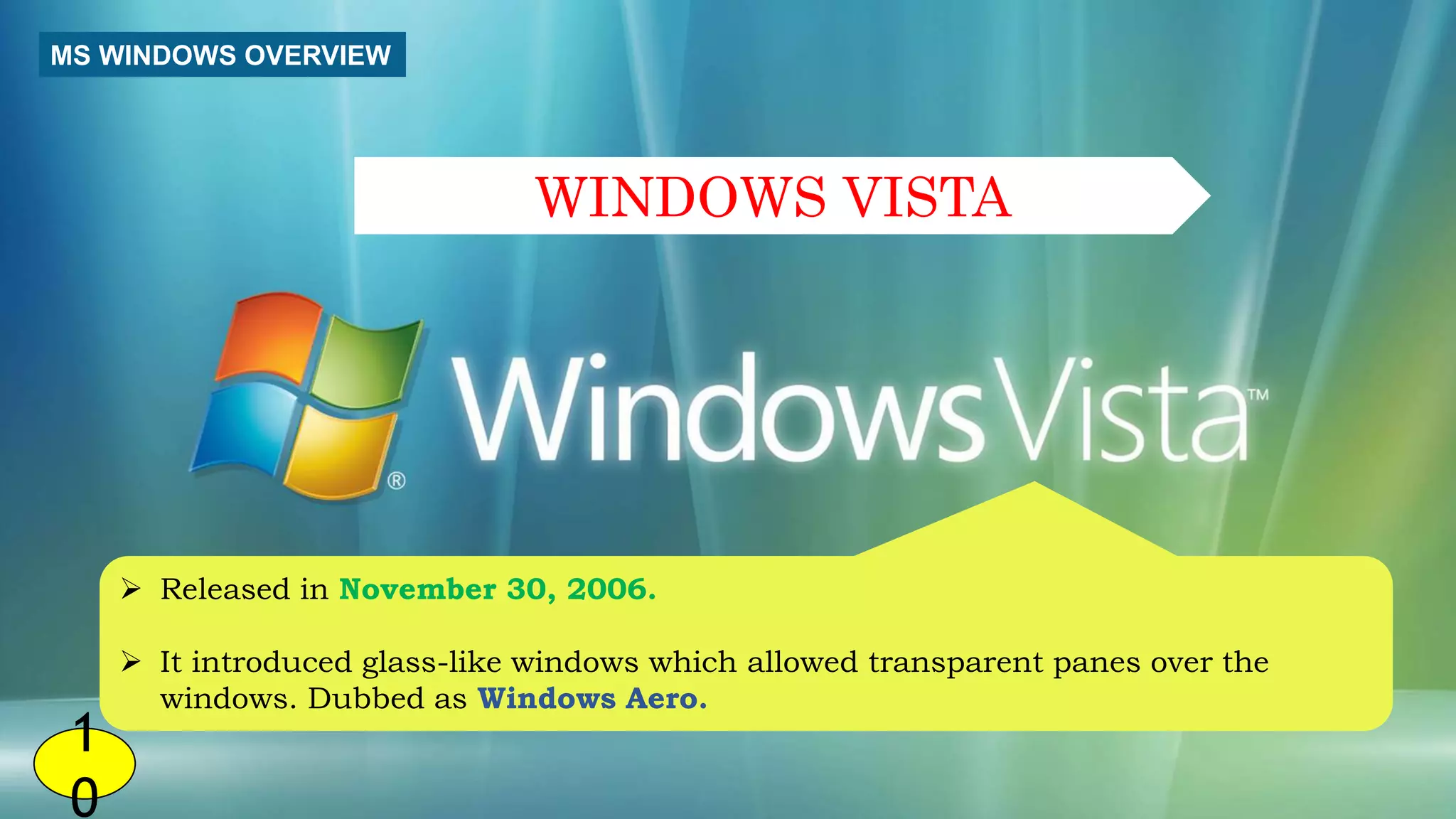 EXPLORING THE MS WINDOWS ENVIRONMENT | PPTX