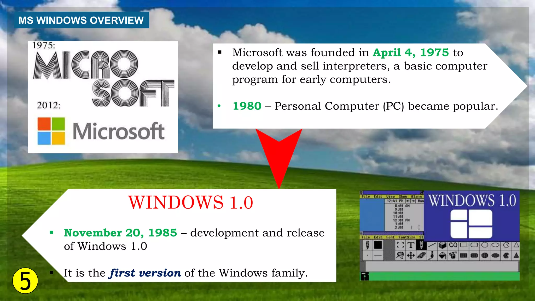 EXPLORING THE MS WINDOWS ENVIRONMENT | PPTX