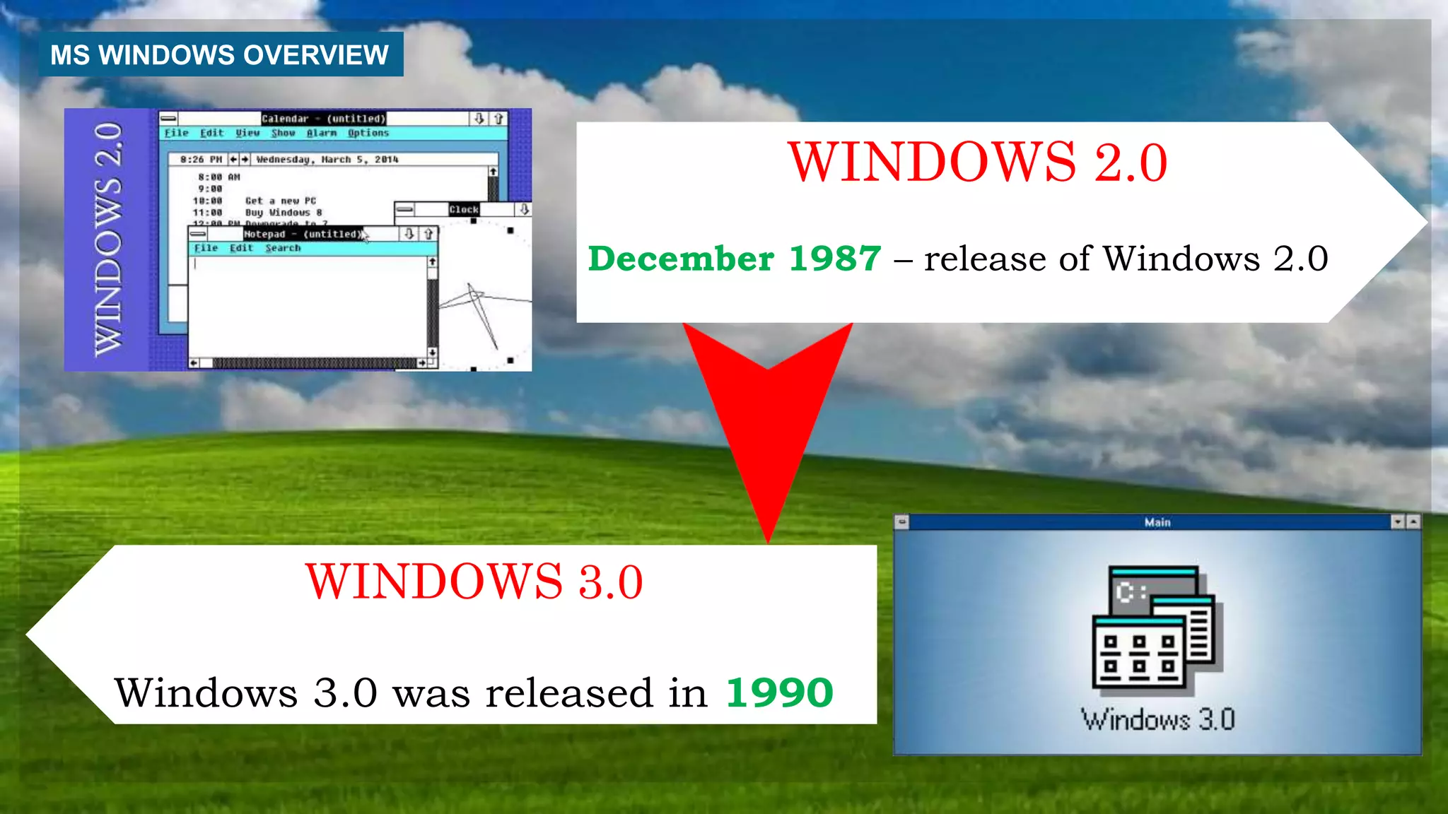 EXPLORING THE MS WINDOWS ENVIRONMENT | PPTX