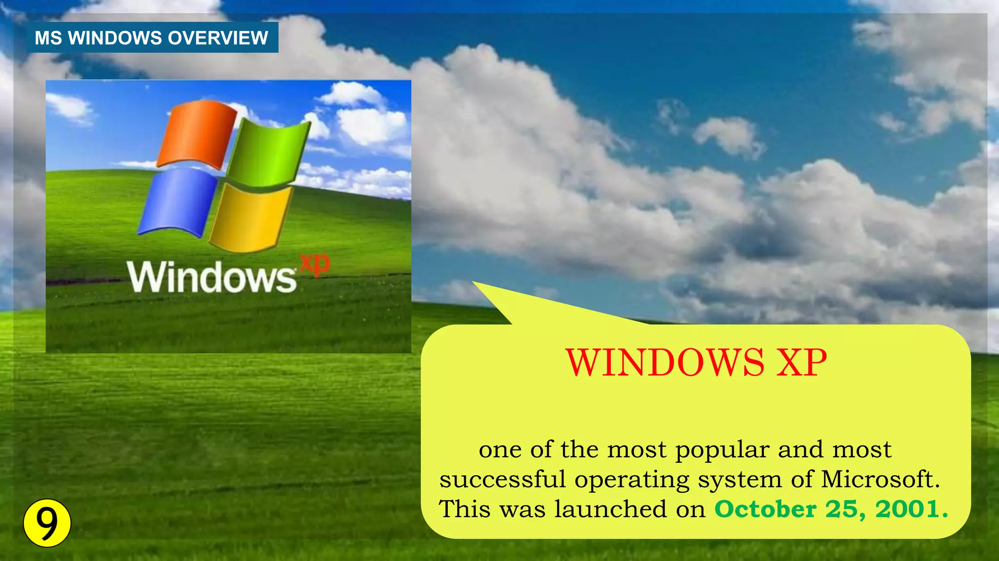 EXPLORING THE MS WINDOWS ENVIRONMENT | PPTX