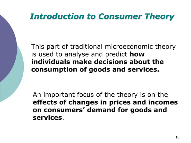 Consumer Behavior | Microeconomics | Expertsmind.com