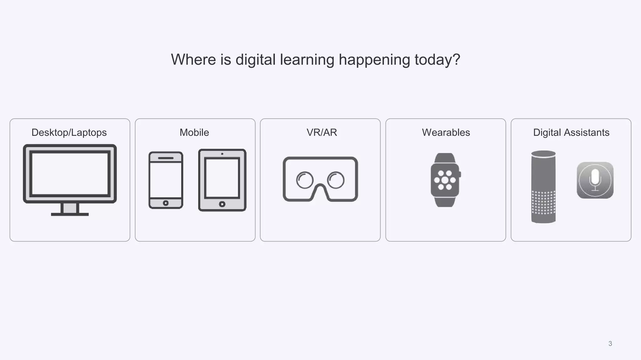 Week 1: eLearning Course Basics - Why program? | PPT