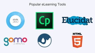 Week 1: eLearning Course Basics - Why program? | PPT