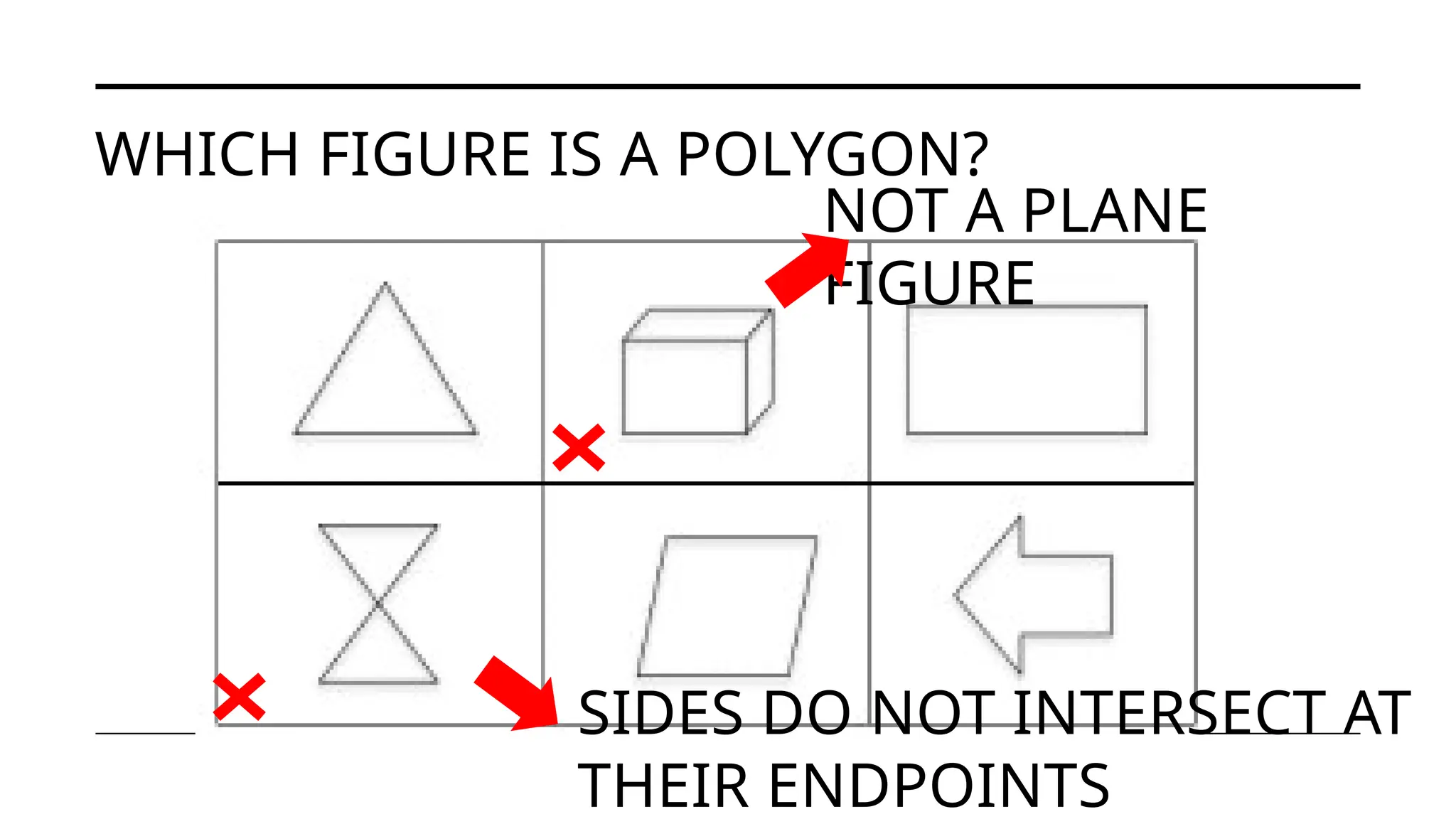 Week1-Day1 Define polygon and describe its properties (1).pptx