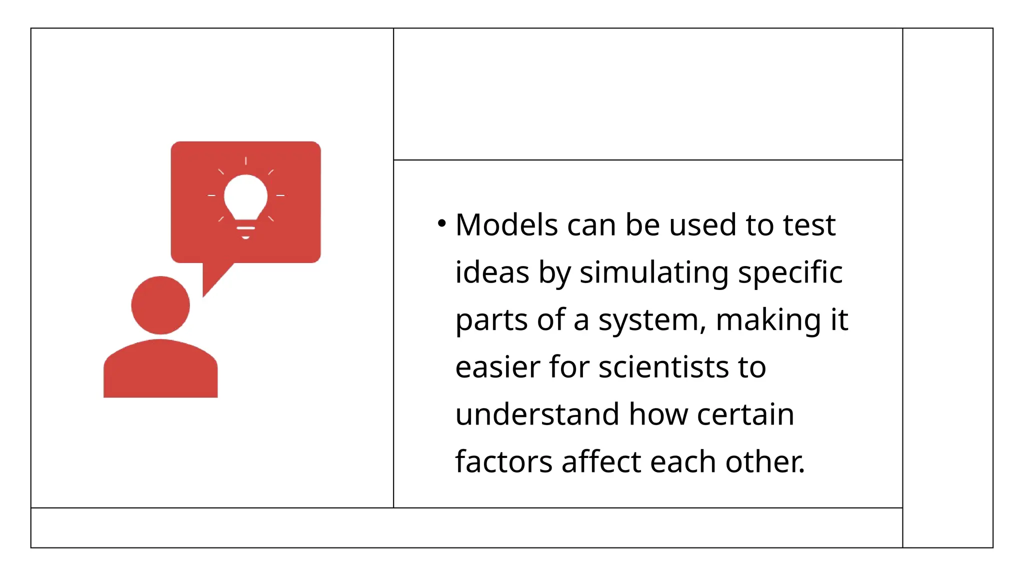 WEEK 1-DAY 1 PPT TYPES OF SCIENTIFIC MODELS.pptx
