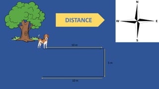 Week 1-Describing Motion ppt.pptx