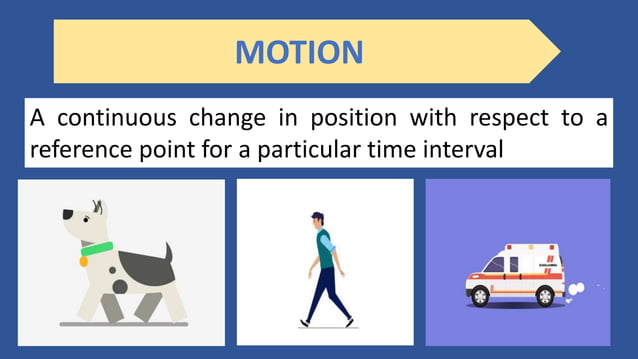 Week 1-Describing Motion ppt.pptx