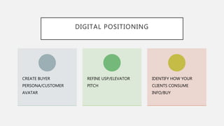 Week 1: Digital Marketing Challenge- Digital Positioning | PPT