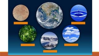 WEEK 1- earth spheres.pptx