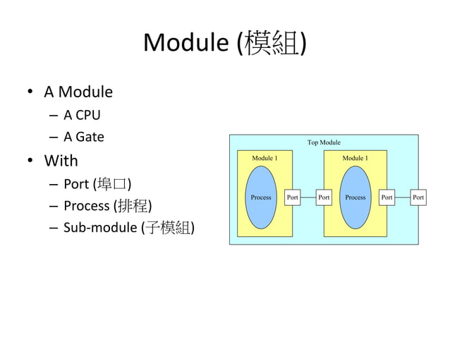 Week1 Electronic System-level ESL Design and SystemC Begin | PPTX | Programming Languages ...