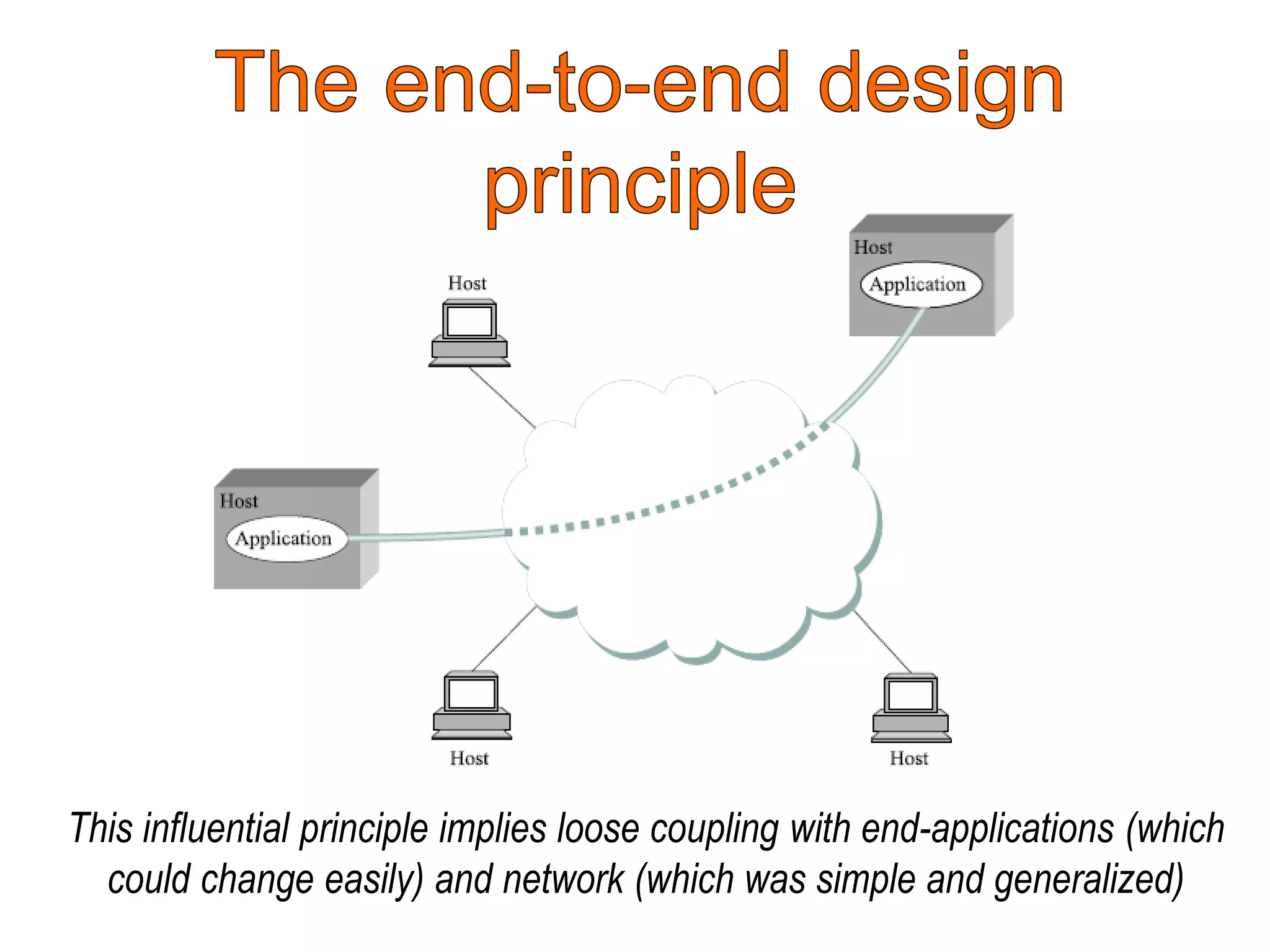Week 1-Foundations of Computer Networks.pptx