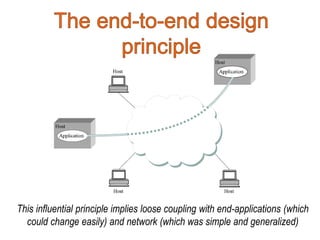 Week 1-Foundations of Computer Networks.pptx