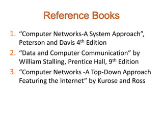Week 1-Foundations of Computer Networks.pptx