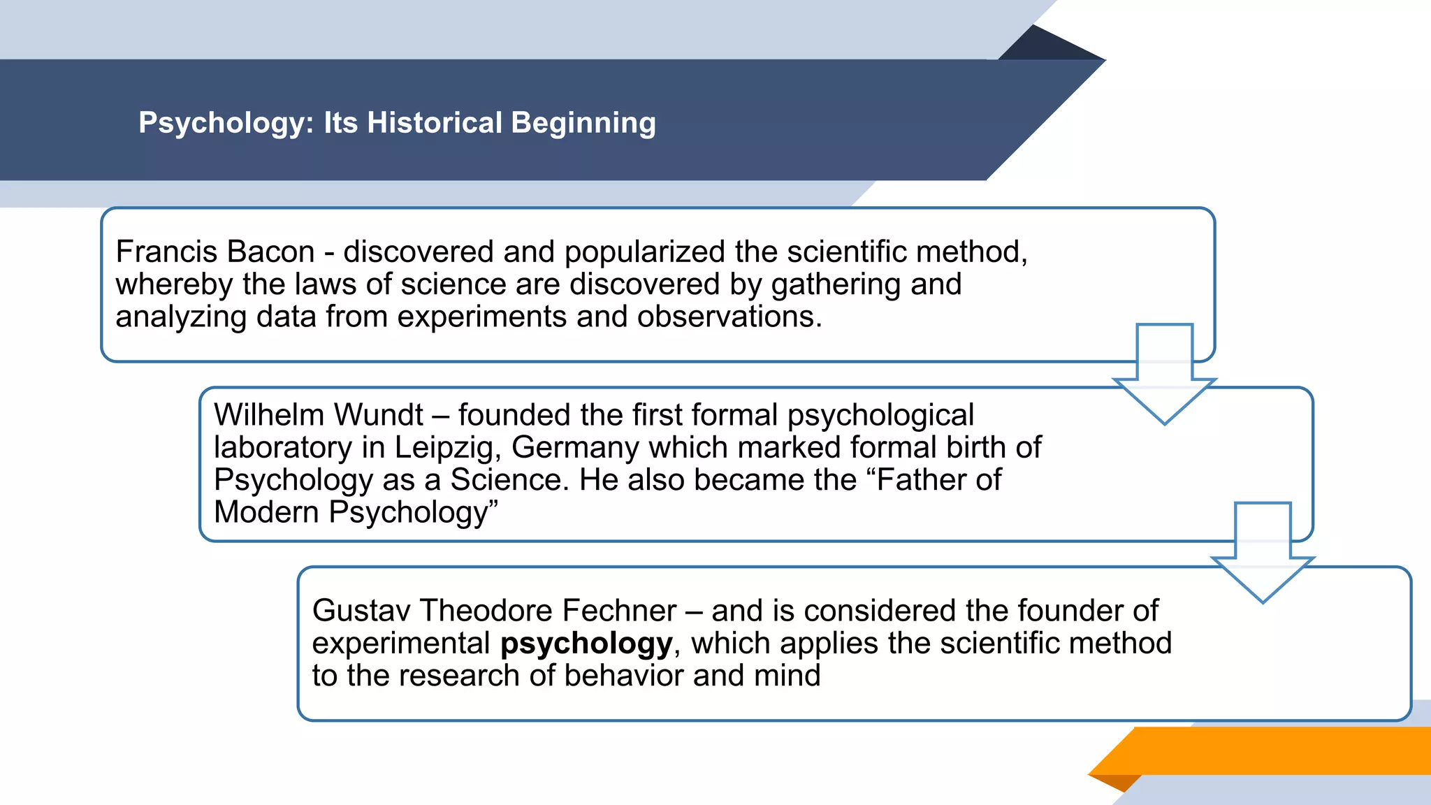 General Psychology - SHS (General Concepts) | PPTX