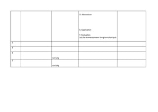 WEEK1-HANDICRAFT-WEEKLY-LEARNING-PLAN-7.docx