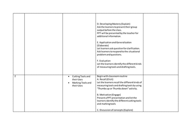 WEEK1-HANDICRAFT-WEEKLY-LEARNING-PLAN-7.docx | Needlework | Arts and Crafts