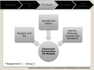Week 1 introduction | PPT