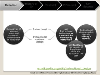 Week 1 introduction | PPT