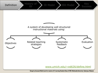 Week 1 introduction | PPT